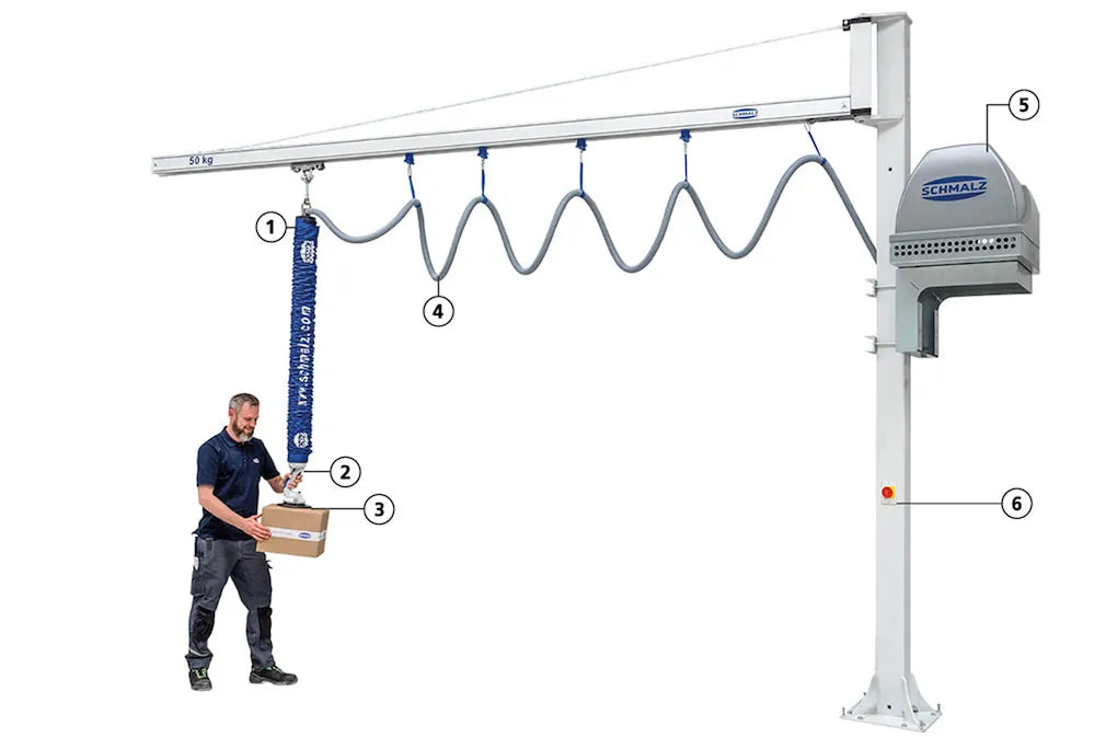 vacuum lifting device