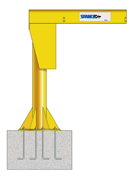 Jib Cranes | Gorbel & Spanco Jib Crane | Wall Mounted & Floor Mounted ...