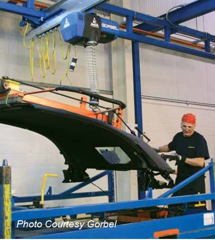 Gorbel G-Force Easy Arm | Assisted Lifting Device for Gorbel Cranes