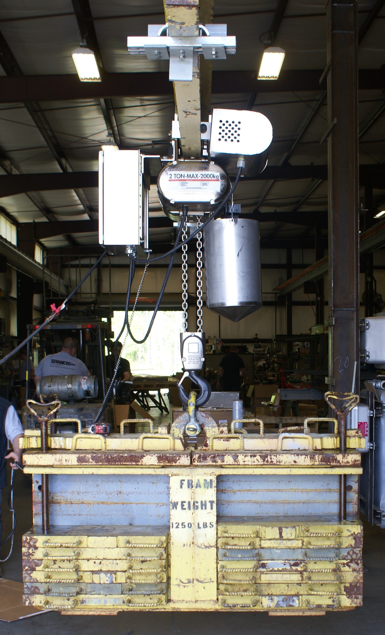 Custom Engineered Food Grade Lifting Systems | Stainless Steel Hoists