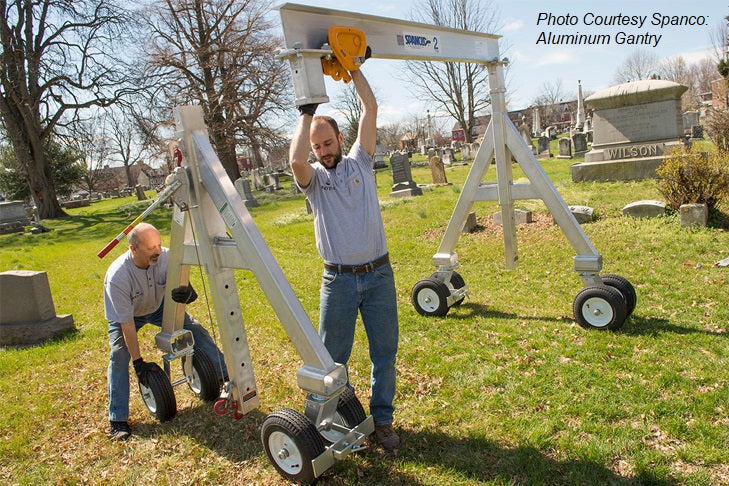 Spanco Gantry | Gantry Cranes & Hoists | Gantry Cranes For Sale ...